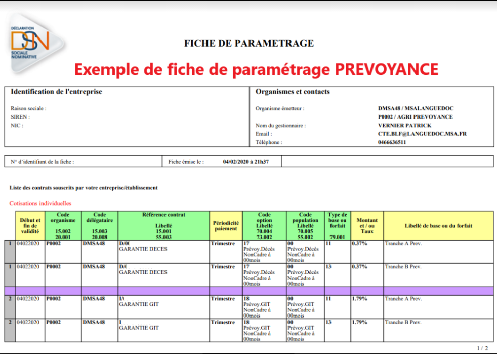 Liste Code Population Dsn – Paramétrage de la DSN – GDMJB